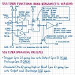 Idiot's Guide to the 555 Timer IC - @_electroidiot