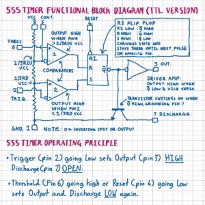 Idiot's Guide to the 555 Timer IC - @_electroidiot
