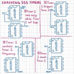 Idiot's Guide to the 555 Timer IC - @_electroidiot