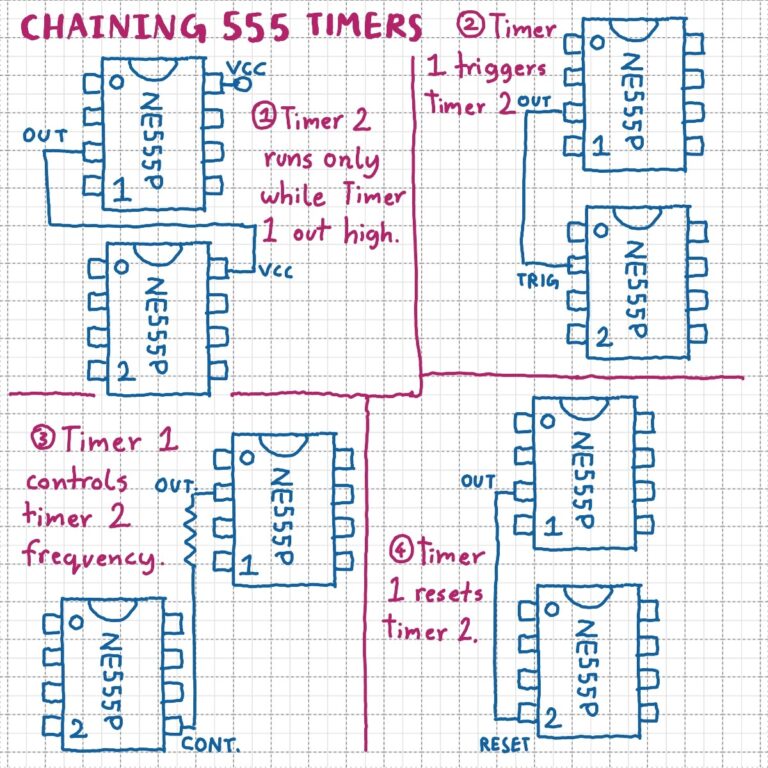 Idiot's Guide to the 555 Timer IC - @_electroidiot