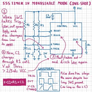 Idiot's Guide to the 555 Timer IC - @_electroidiot