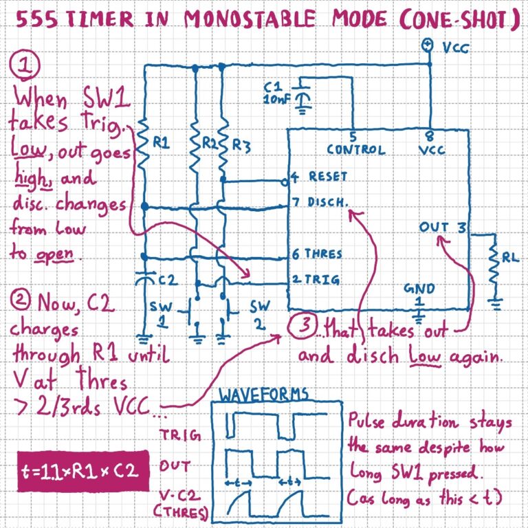 Idiot's Guide to the 555 Timer IC - @_electroidiot