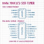 Idiot's Guide to the 555 Timer IC - @_electroidiot