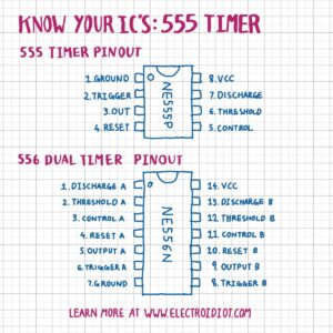 Idiot's Guide to the 555 Timer IC - @_electroidiot