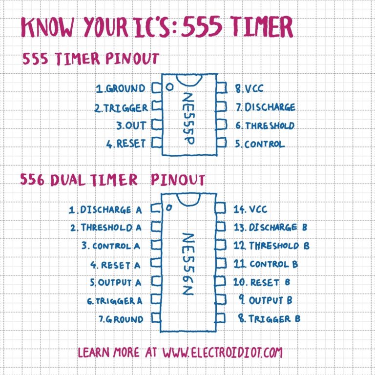 Idiot's Guide to the 555 Timer IC - @_electroidiot